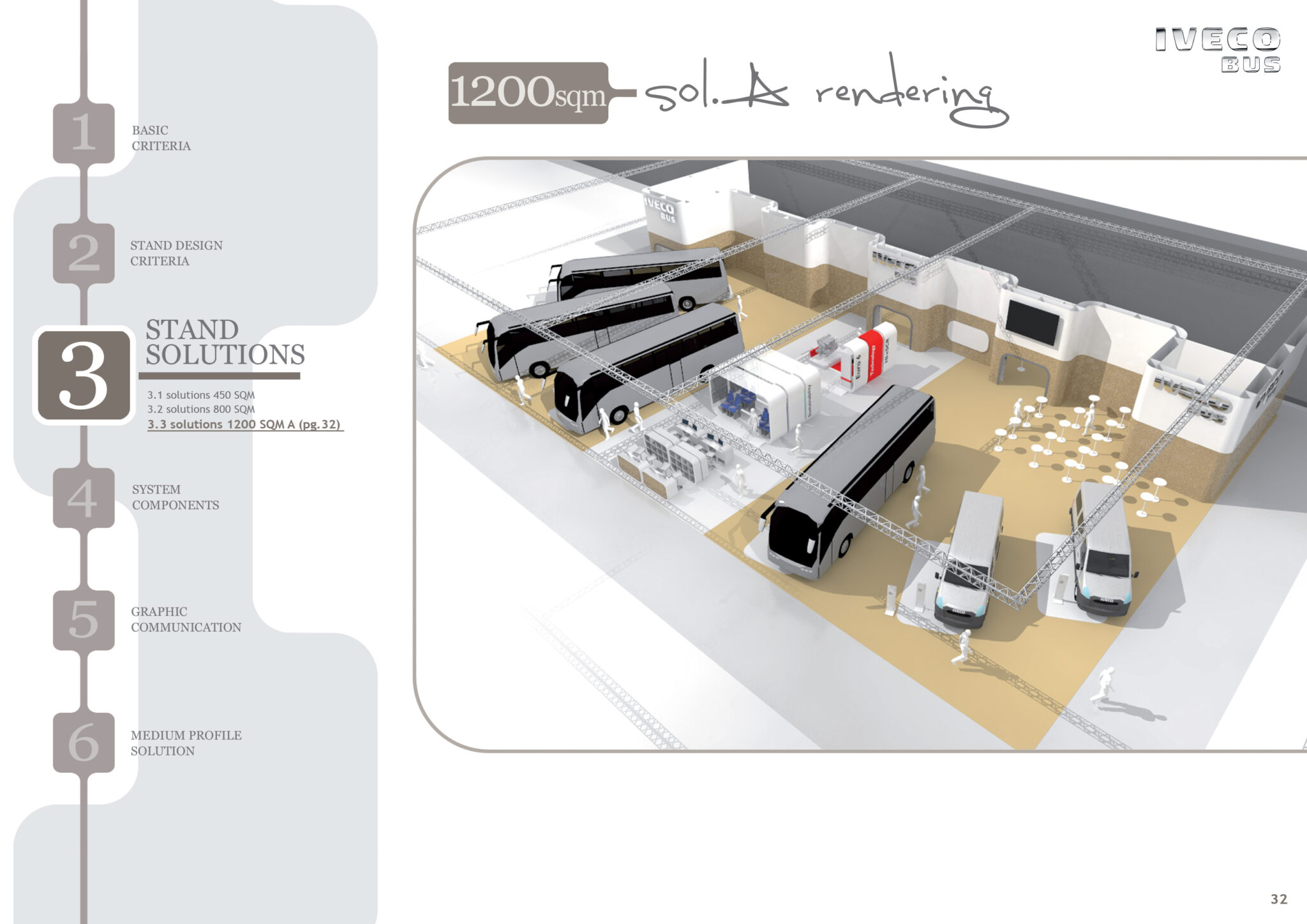 GuidelineIvecoBus_ENG_HR-33 - CARMADESIGN