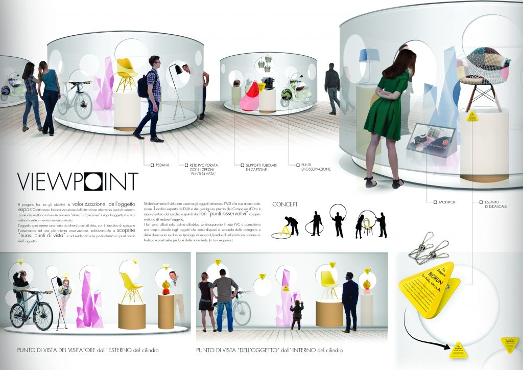 ADI INDEX proposal - CARMADESIGN